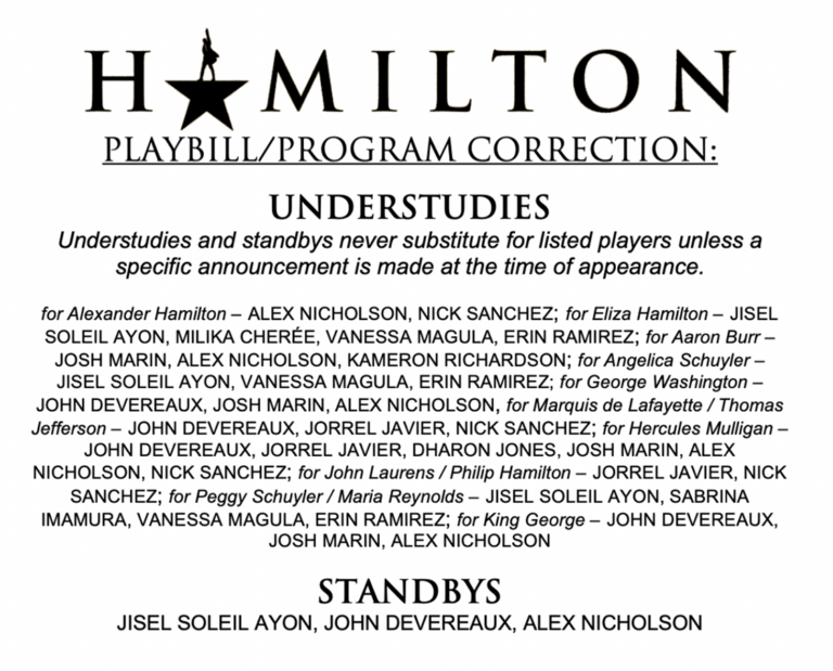 Cast Board - North American Tour - Hamilton Official Site